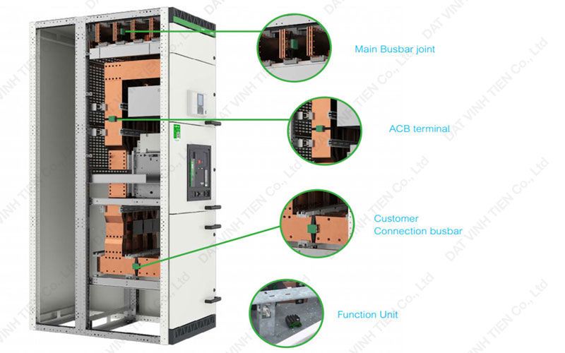 ĐẠT VĨNH TIẾN nhận chuyển giao công nghệ sản xuất Tủ Blokset quốc